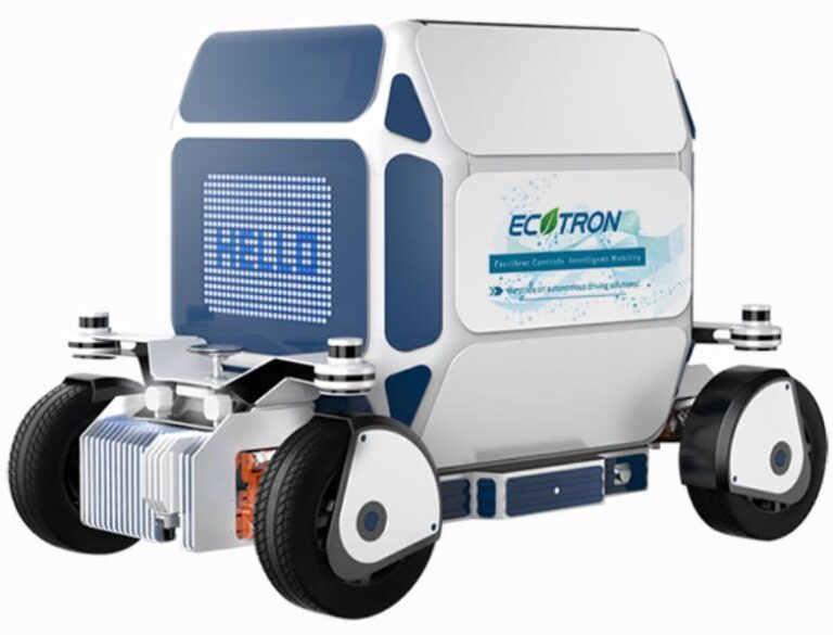 Autonomous Driving Control Unit and ADAS Market Analysis: Future is ...