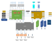 EAORA04: The Newest Generation of ARCU Launched – Ecotron