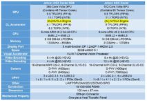 Evaluating Ecotron’s Autonomous driving domain controller design ...